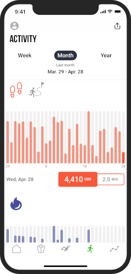 best-weight-loss-tracker-app-weight-loss-tracker-app-with-friends